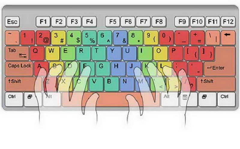 Here Is The Surprising Reason Why F And J Have Raised Ridges On Keyboard